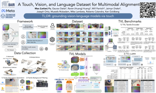 ICML 2024 Orals